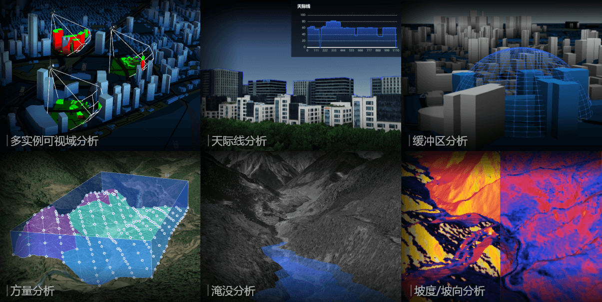 千寻数境_3D地图引擎_三维实景-千寻位置数字孪生