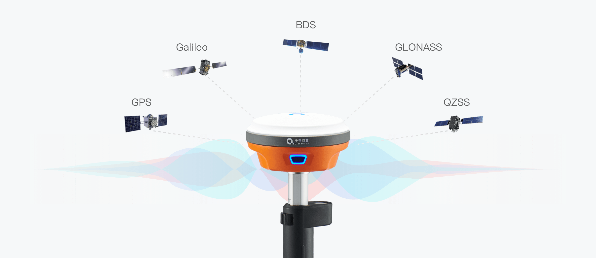 千寻位置网-时空智能 共创数字中国