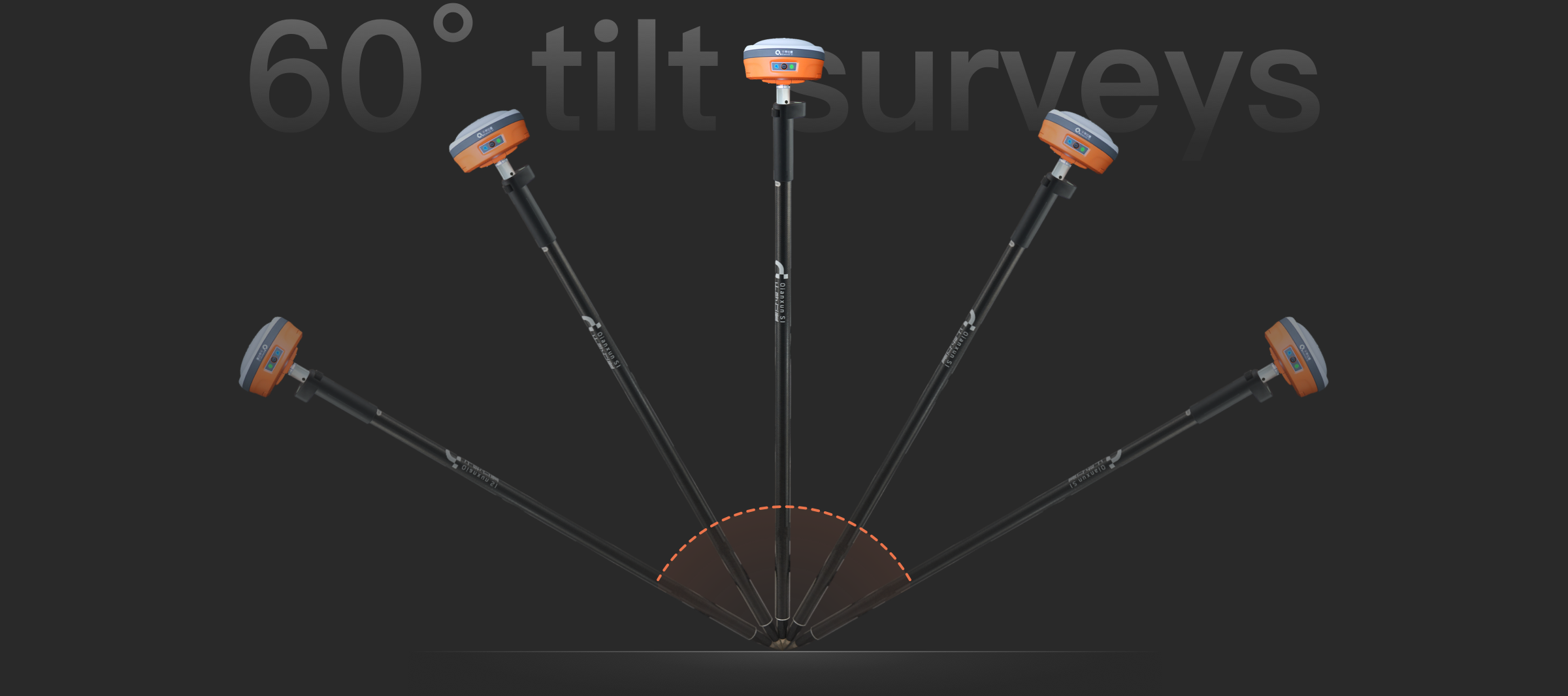 Q600-Omnipotent AI RTK Receiver